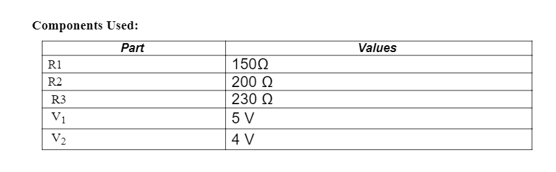 Solved Components Used: Part Values R1 R2 R3 V1 150Ω 200 22 | Chegg.com