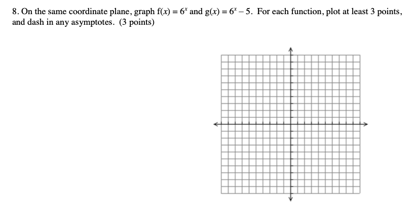 Solved 8. On the same coordinate plane, graph f(x) = 6* and | Chegg.com