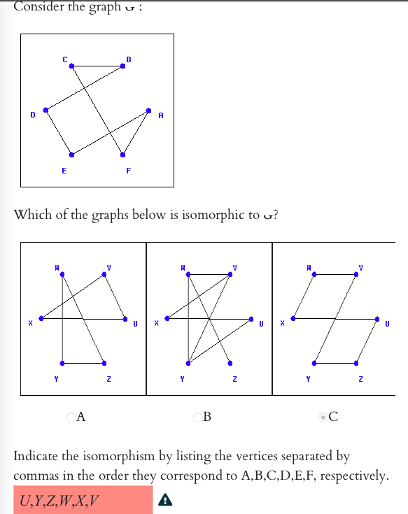 Solved Consider the following graph; k Which of the | Chegg.com