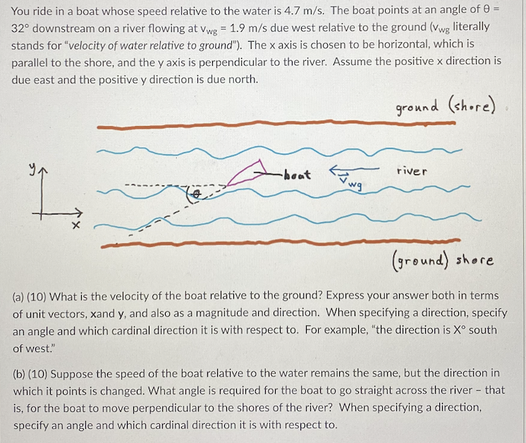 Solved You ride in a boat whose speed relative to the water | Chegg.com