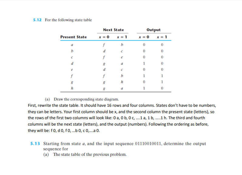 Solved 5.12 For the following state table Output x = 0 x = 1 | Chegg.com