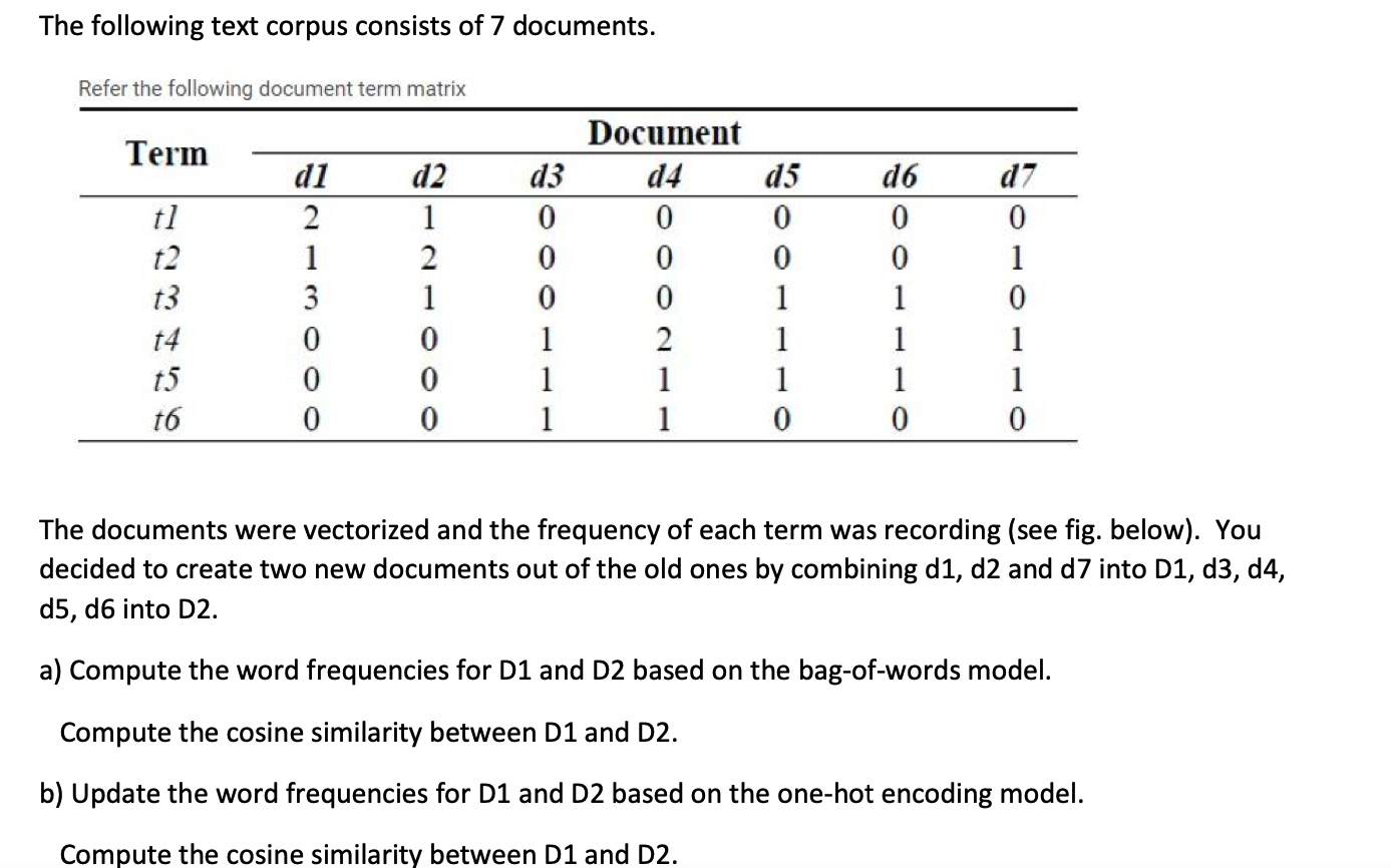 The following text corpus consists of 7 documents. | Chegg.com