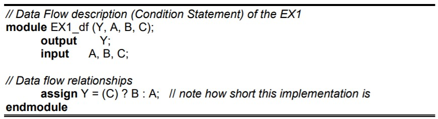 Solved There are several ways to write Verilog code, which | Chegg.com