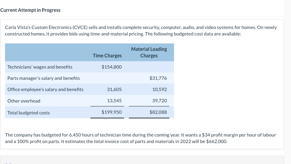 Solved Current Attempt in Progress Carla Vista's Custom | Chegg.com