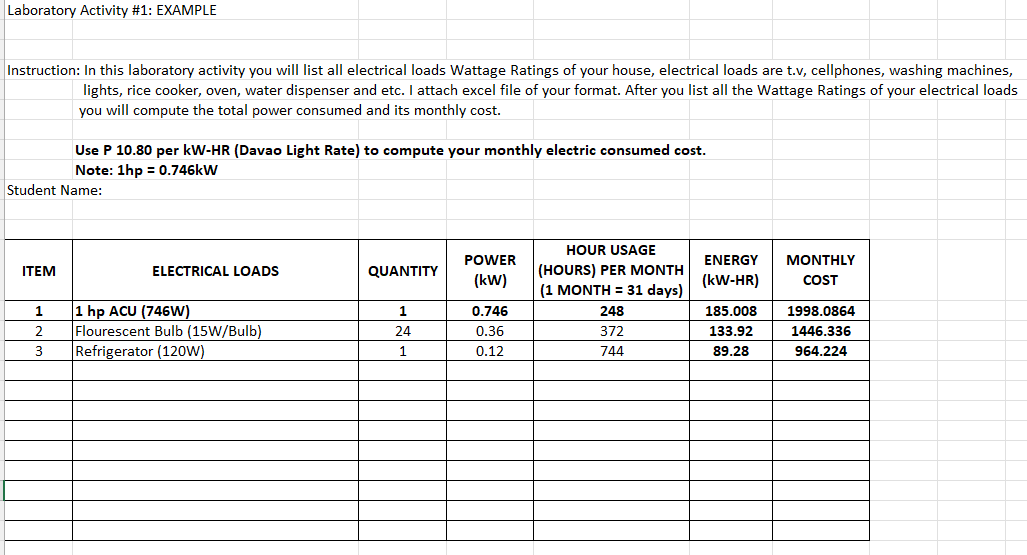 Solved Instruction: In this laboratory activity you will | Chegg.com