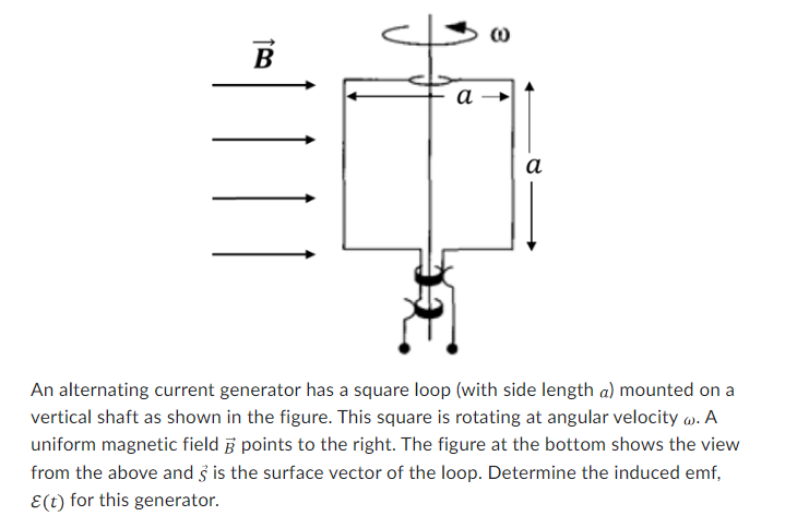 Solved An alternating current generator has a square loop | Chegg.com