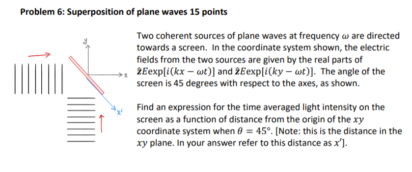 Solved Problem 6: Superposition of plane waves 15 points Two | Chegg.com