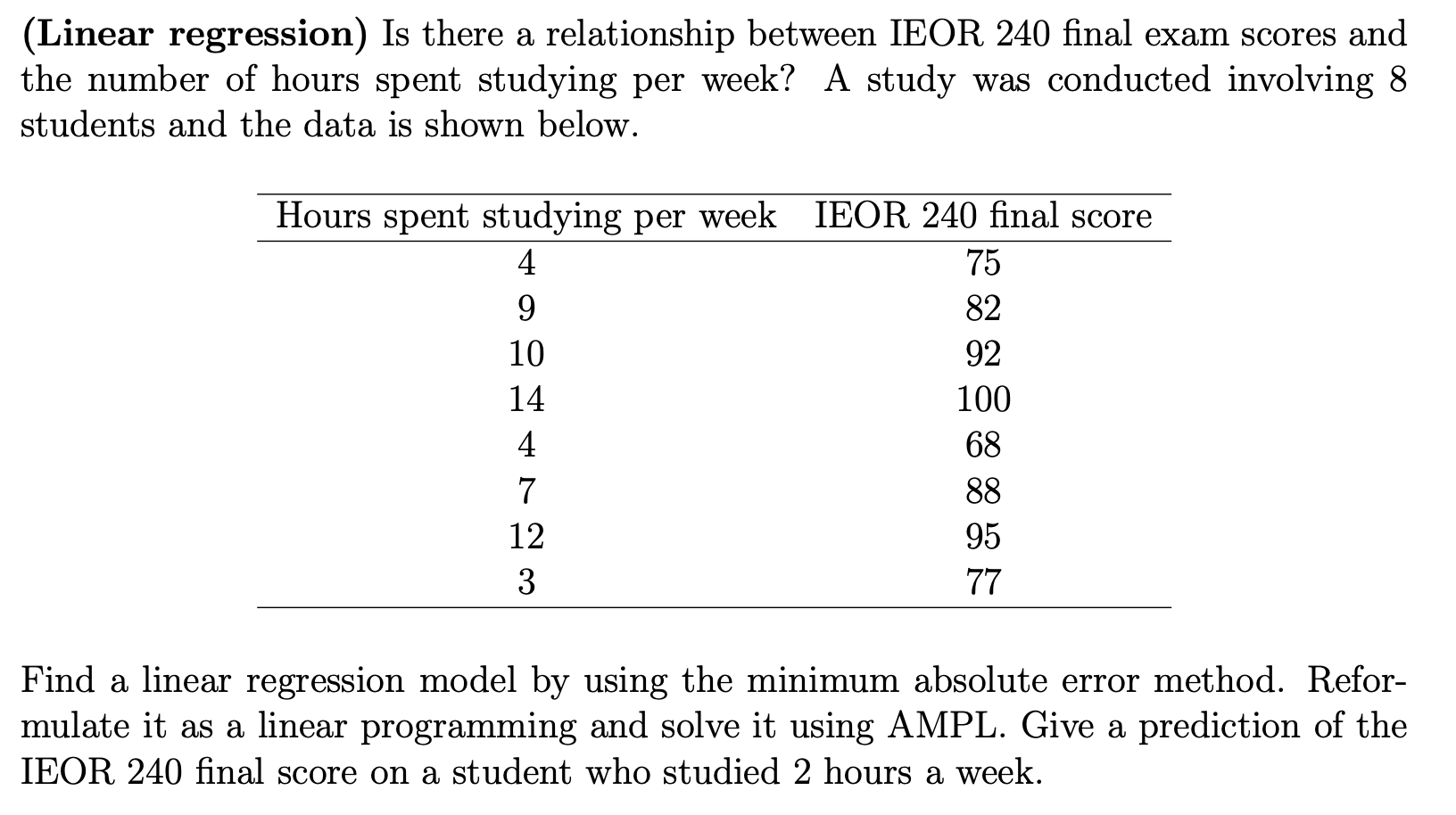 Solved (Linear regression) Is there a relationship between | Chegg.com