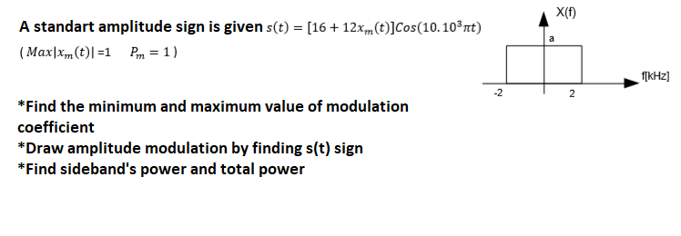 Solved X(1) A standart amplitude sign is given s(t) = [16 + | Chegg.com