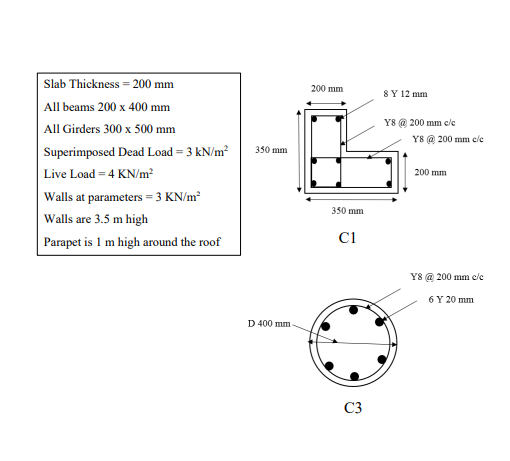 Solved Solve It By Using Aci Code With Factor Of Safety 1 2