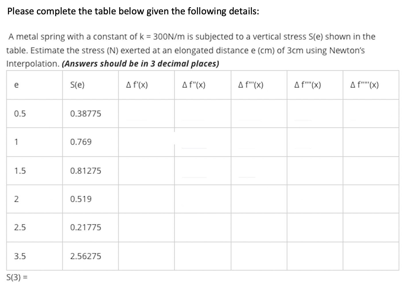 Solved Please complete the table below given the following | Chegg.com
