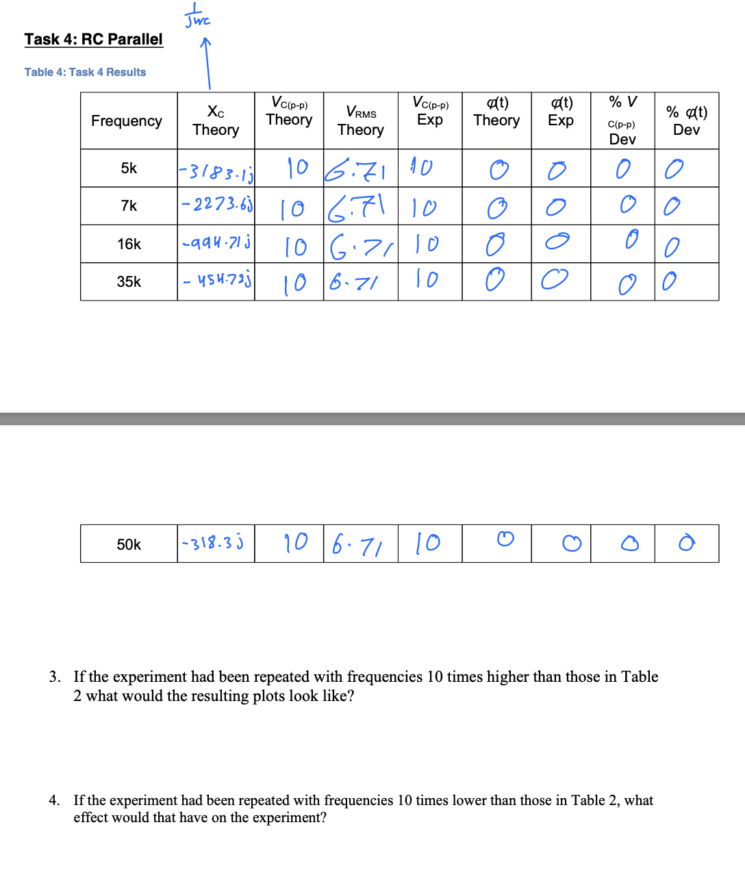 Solved Table 4: Task 4 Results 3. If the experiment had been | Chegg.com