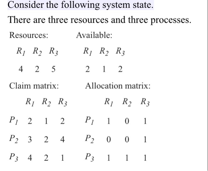 Solved Consider the following system state. There are three | Chegg.com