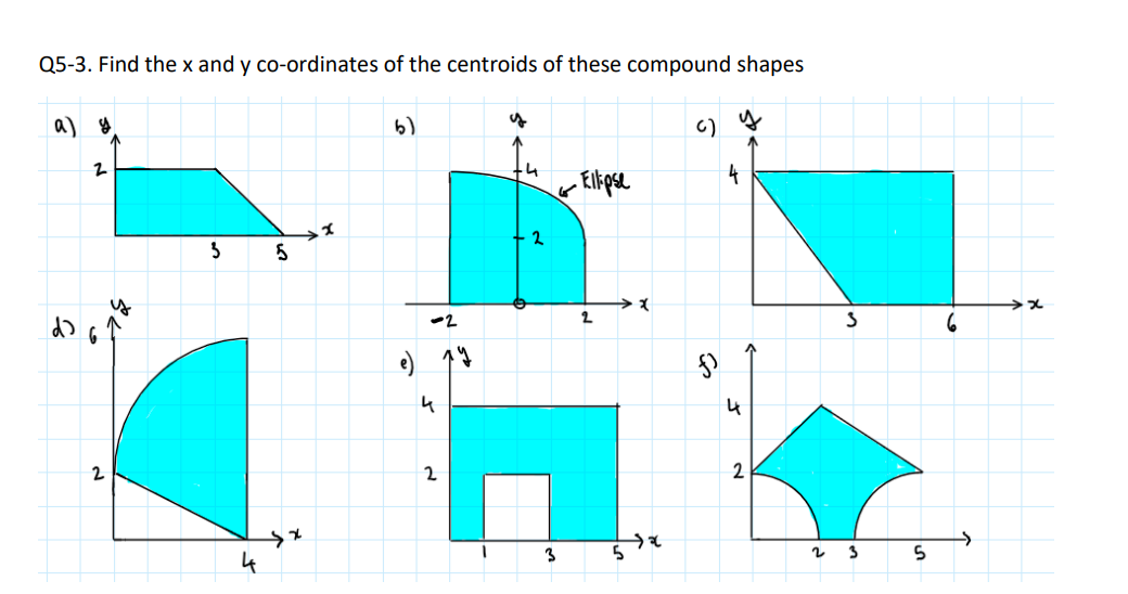 Solved Q5-3. Find the x and y co-ordinates of the centroids | Chegg.com