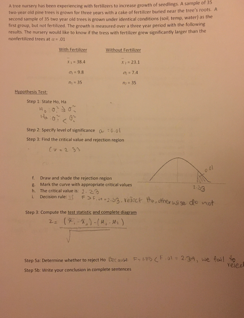 Solved A tree nursery has been experiencing with fertilizers | Chegg.com