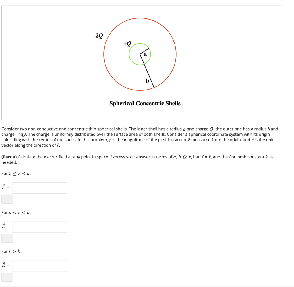 Solved -20 Spherical Concentric Shells Consider two | Chegg.com