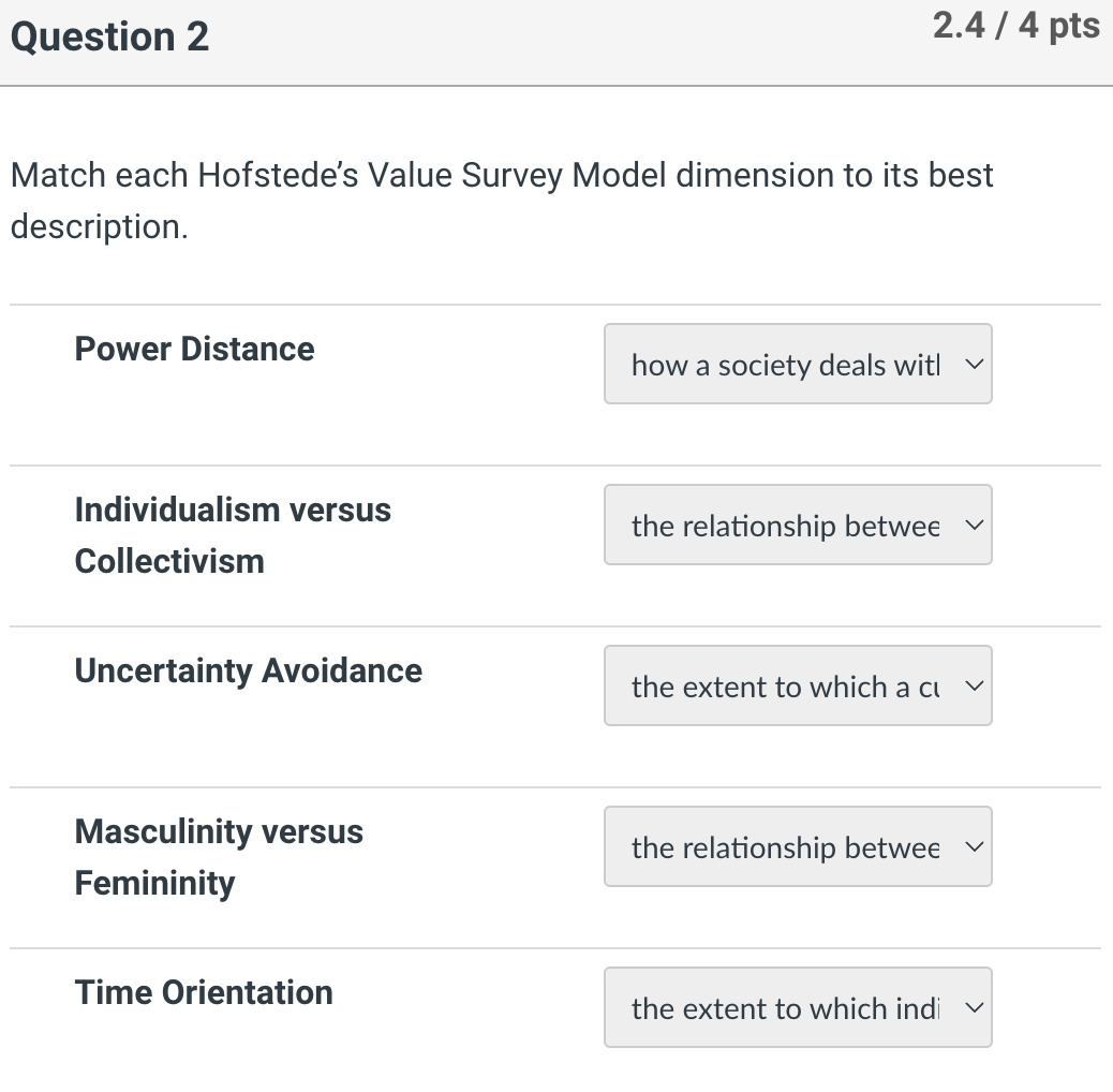 Match each Hofstede's Value Survey Model dimension to | Chegg.com