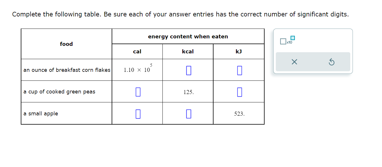 Solved Complete the following table. Be sure each of your | Chegg.com