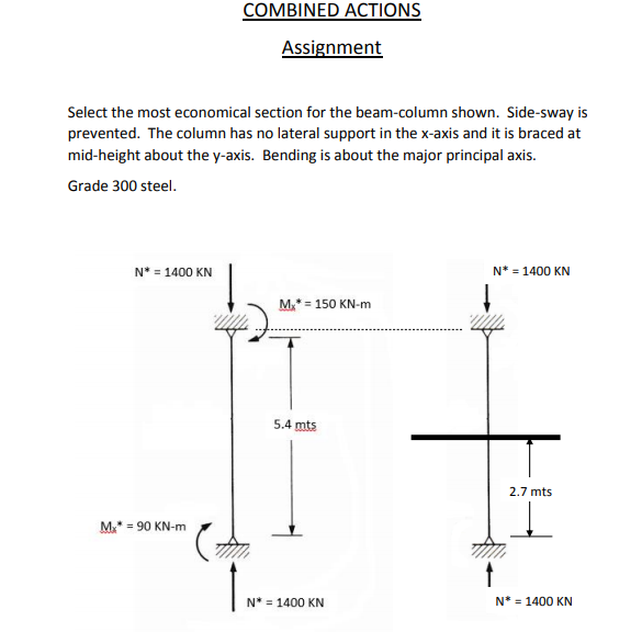 Solved Select the most economical section for the | Chegg.com