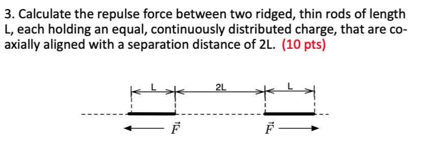 Solved 3. Calculate the repulse force between two ridged, | Chegg.com