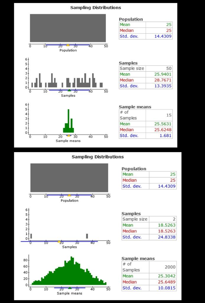 Sampling Distributions Sampling Distributionssampling