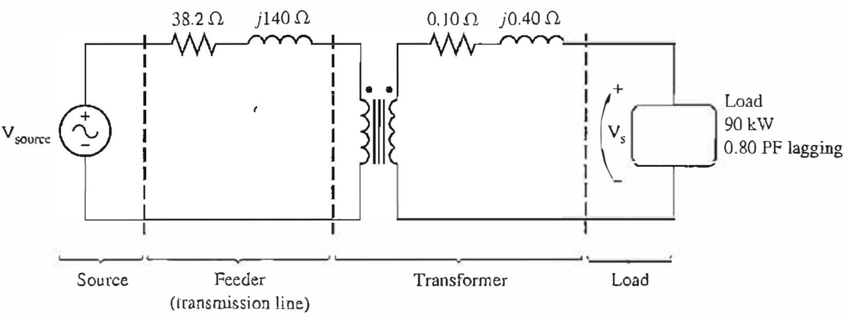 A single-phase power system is shown in the figure. | Chegg.com