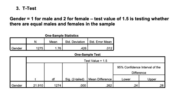 Solved Write one very intelligent sentence that a | Chegg.com
