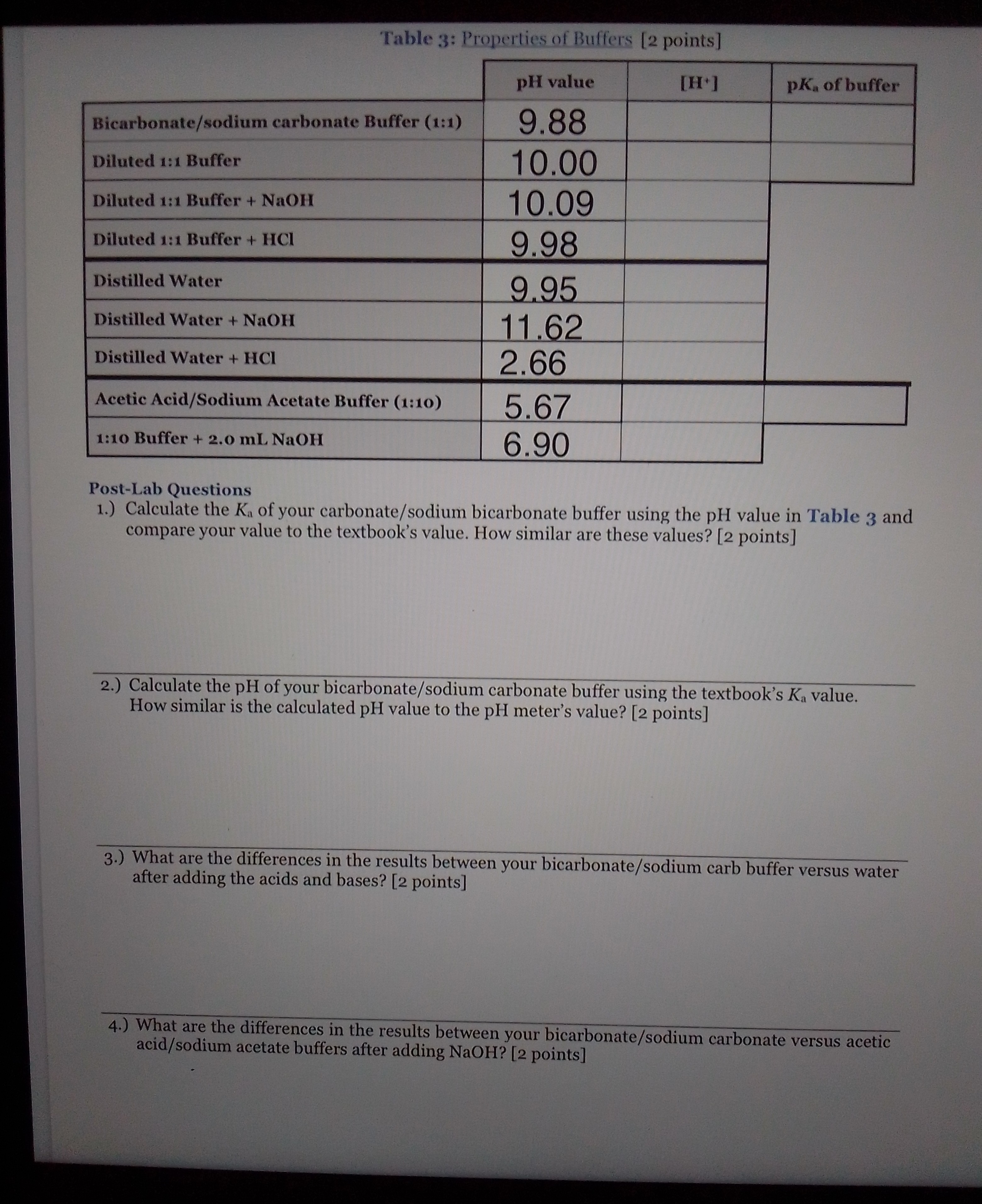 Solved Table 3: Properties of Buffers [2 ﻿points]Post-Lab | Chegg.com