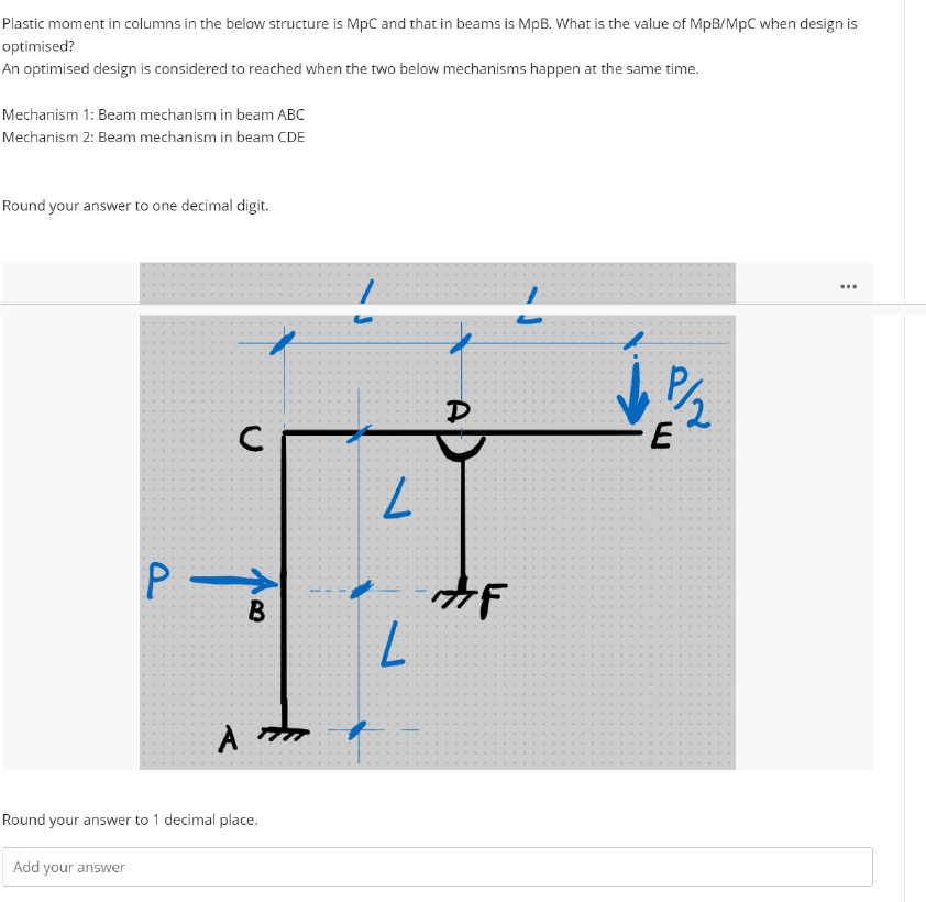 Solved Plastic moment in columns in the below structure is | Chegg.com