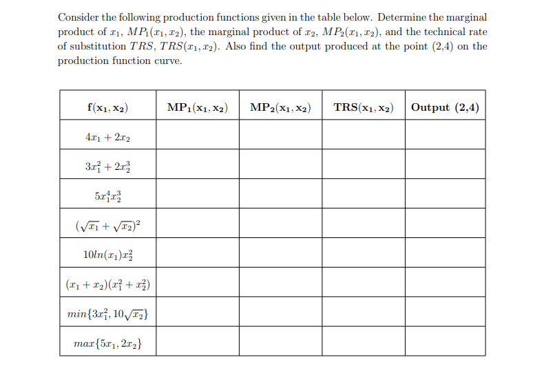 Solved Consider the following production functions given in | Chegg.com