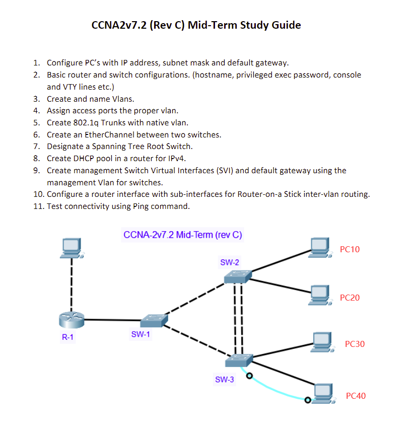 Solved 1. Configure PC′ s with IP address, subnet mask and | Chegg.com