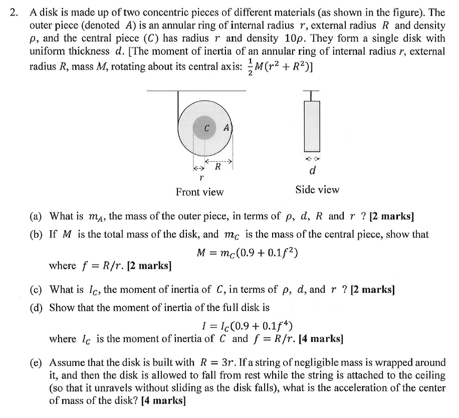 Solved A disk is made up of two concentric pieces of | Chegg.com