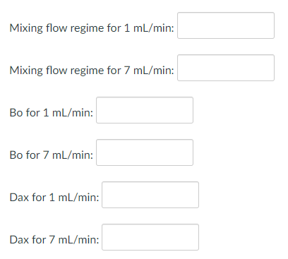 From problem 2, determine the mixing flow regime | Chegg.com