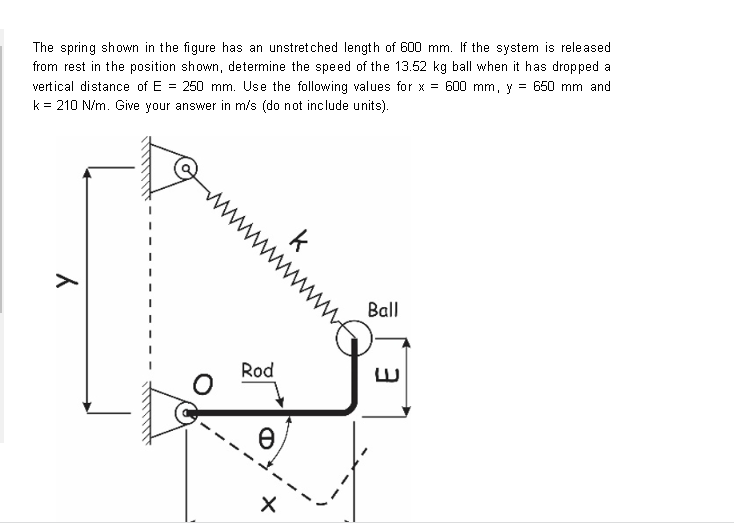 [Solved]: The spring shown in the figure has an unstretched