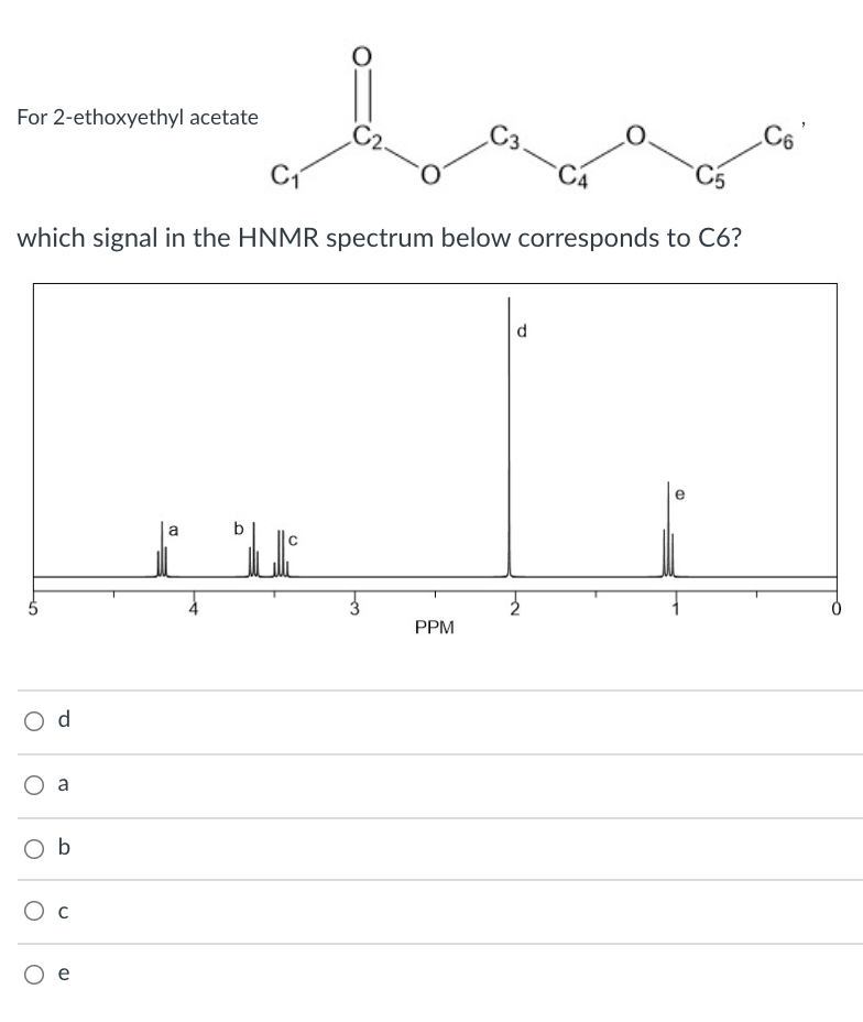 Solved For 2-ethoxyethyl acetate C2 C6 C1 C4 C5 which signal | Chegg.com