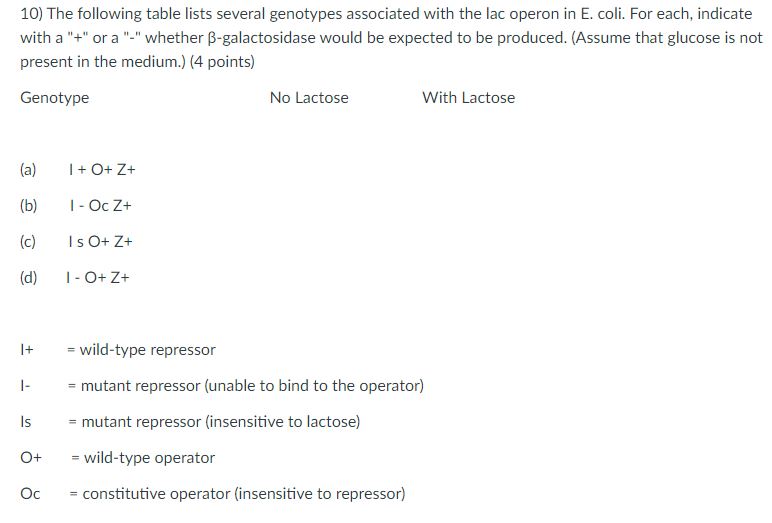 Solved 10) The following table lists several genotypes | Chegg.com