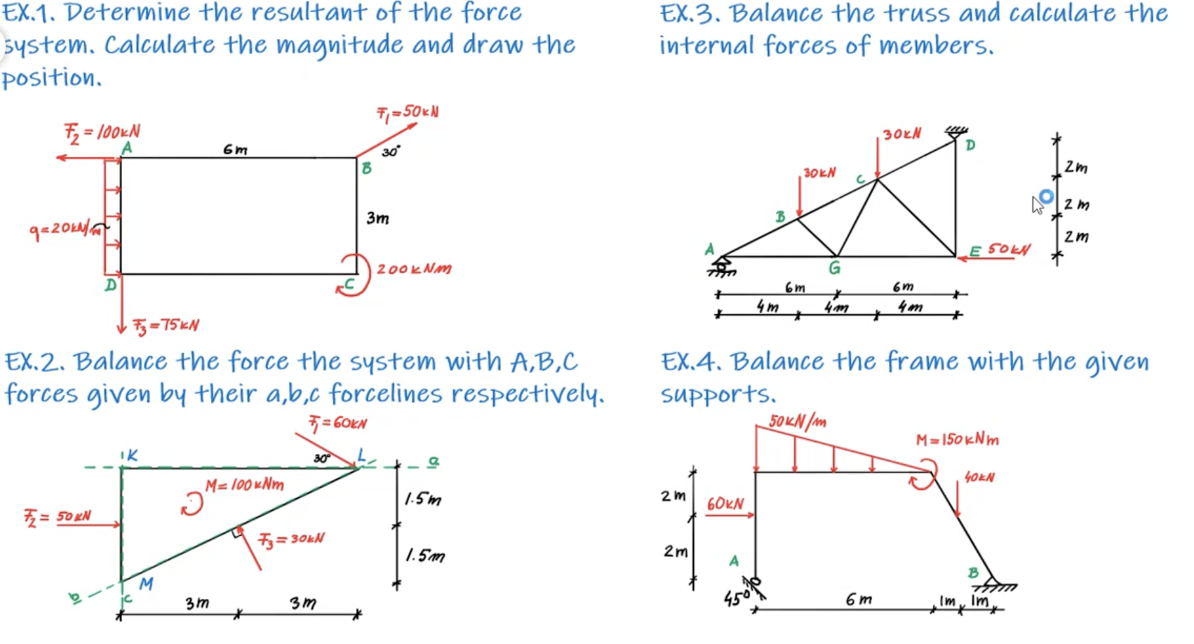 Solved Ex. 1. Determine the resultant of the force system. | Chegg.com