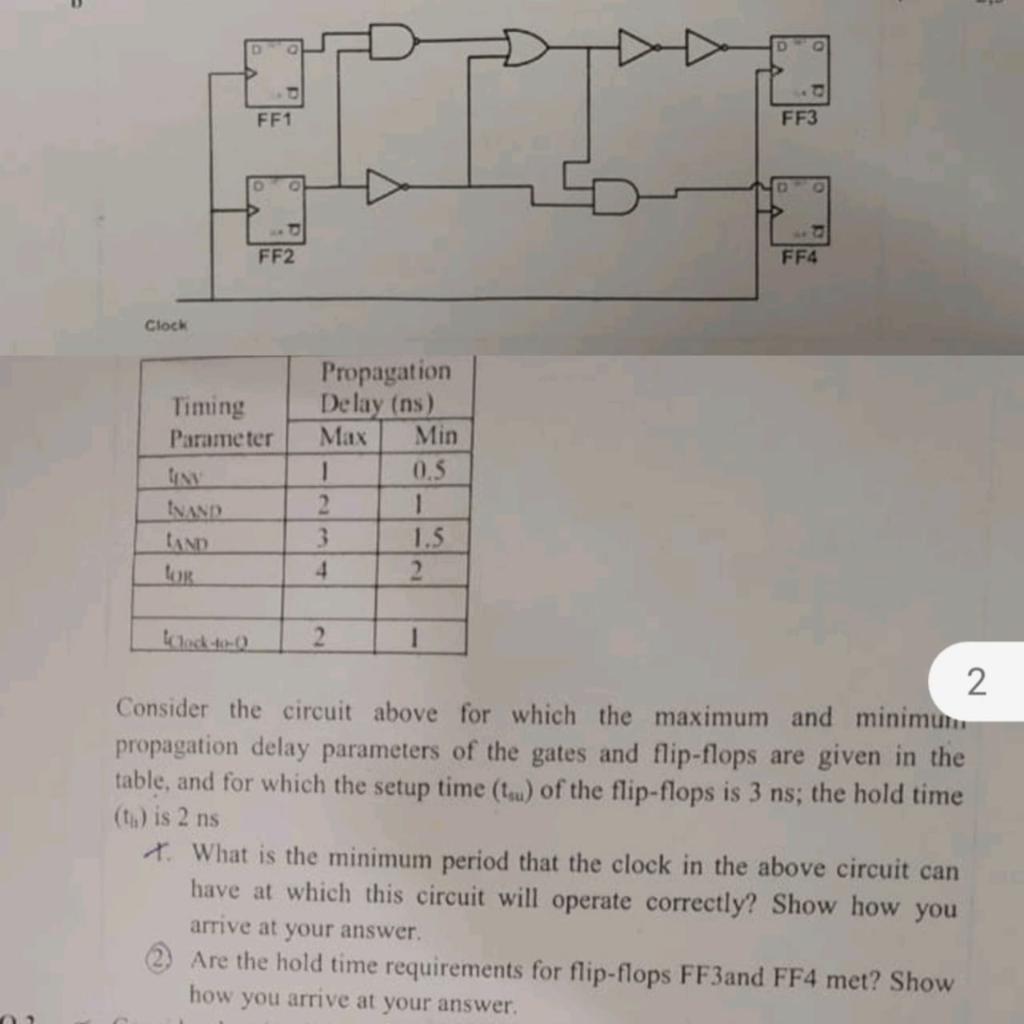 Solved Consider the circuit above for which the maximum and | Chegg.com