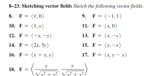 Solved 8–23. Sketching vector fields Sketch the following | Chegg.com
