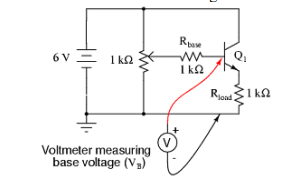 Solved Measure output voltage versus input voltage for | Chegg.com