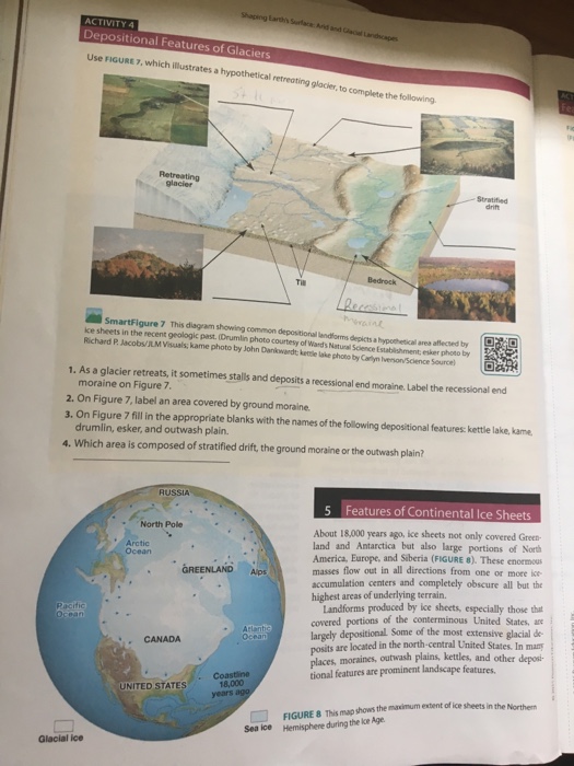 Solved ACT Depositional Features of Glaciers Use FIGURE 7, | Chegg.com