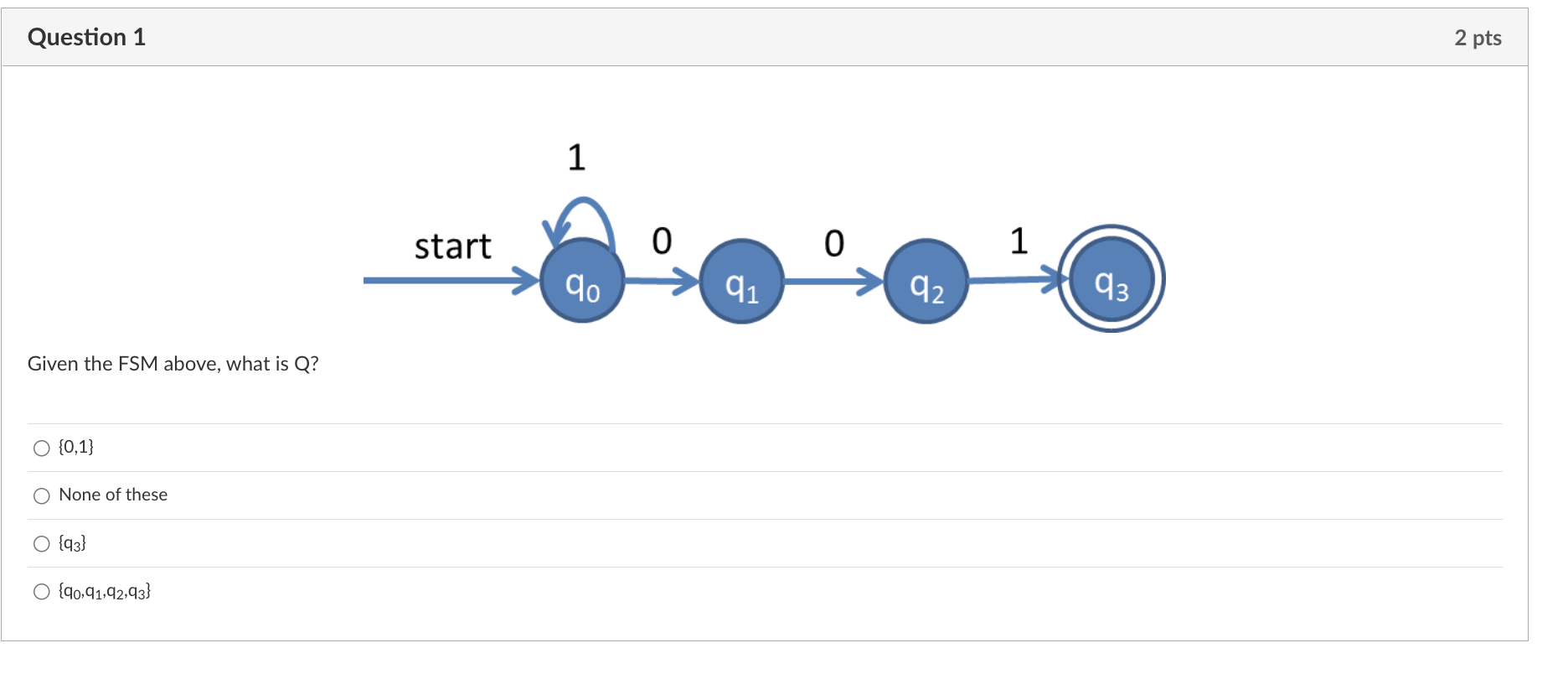 Solved Given the FSM above, what is Q? {0,1} None of these | Chegg.com