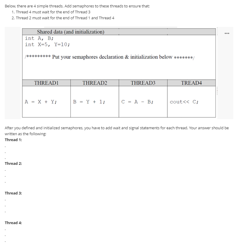Solved Below, there are 4 simple threads. Add semaphores to | Chegg.com