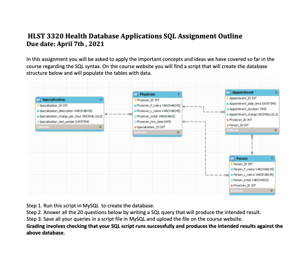 Solved HLST 3320 Health Database Applications SQL Assignment | Chegg.com