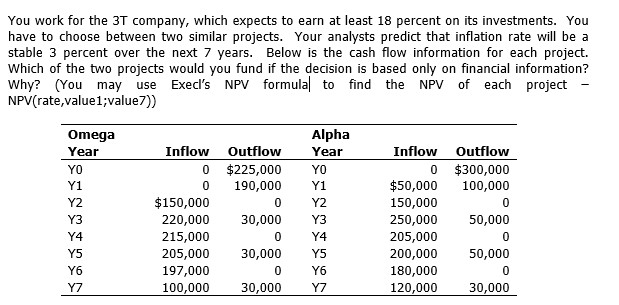 Solved You work for the 3T company, which expects to earn at | Chegg.com