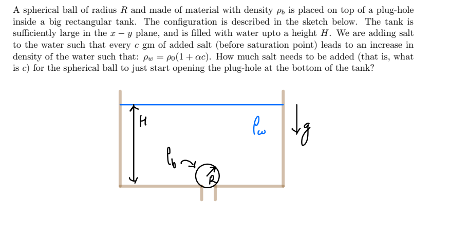 Solved A spherical ball of radius R and made of material | Chegg.com