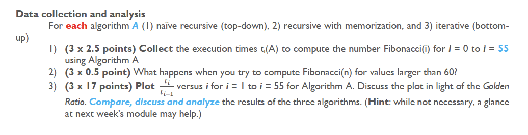 Solved Objective of this assignment: . To introducelinitiate | Chegg.com