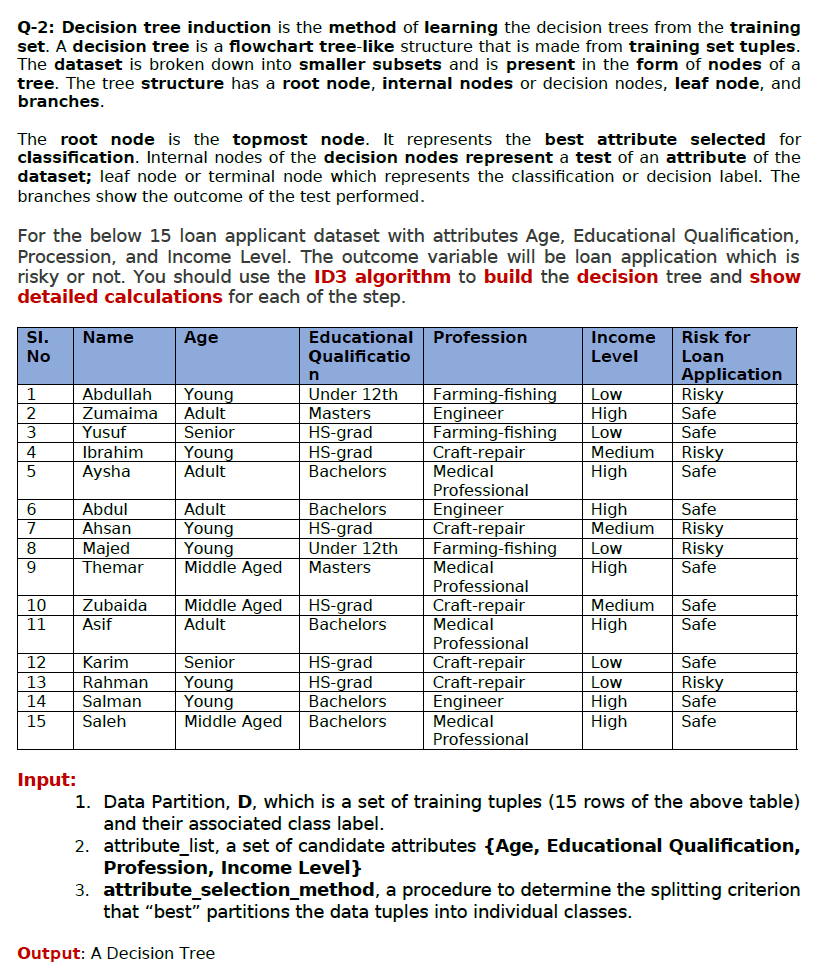 Solved Q-2: Decision tree induction is the method of | Chegg.com