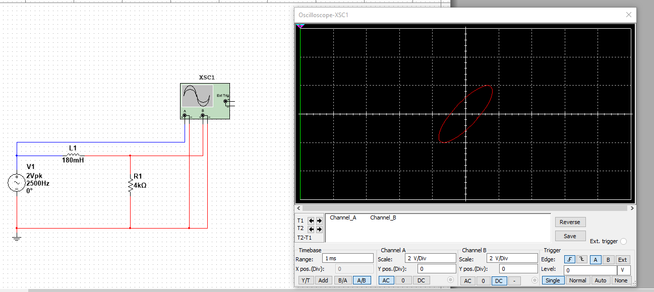 Solved Oscilloscope-XSC1 Х X XSC1 Ext The 1 L1 180mH V1 2Vpk | Chegg.com