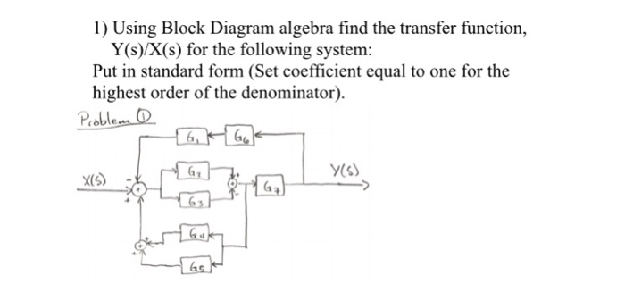 Solved 1) Using Block Diagram algebra find the transfer | Chegg.com
